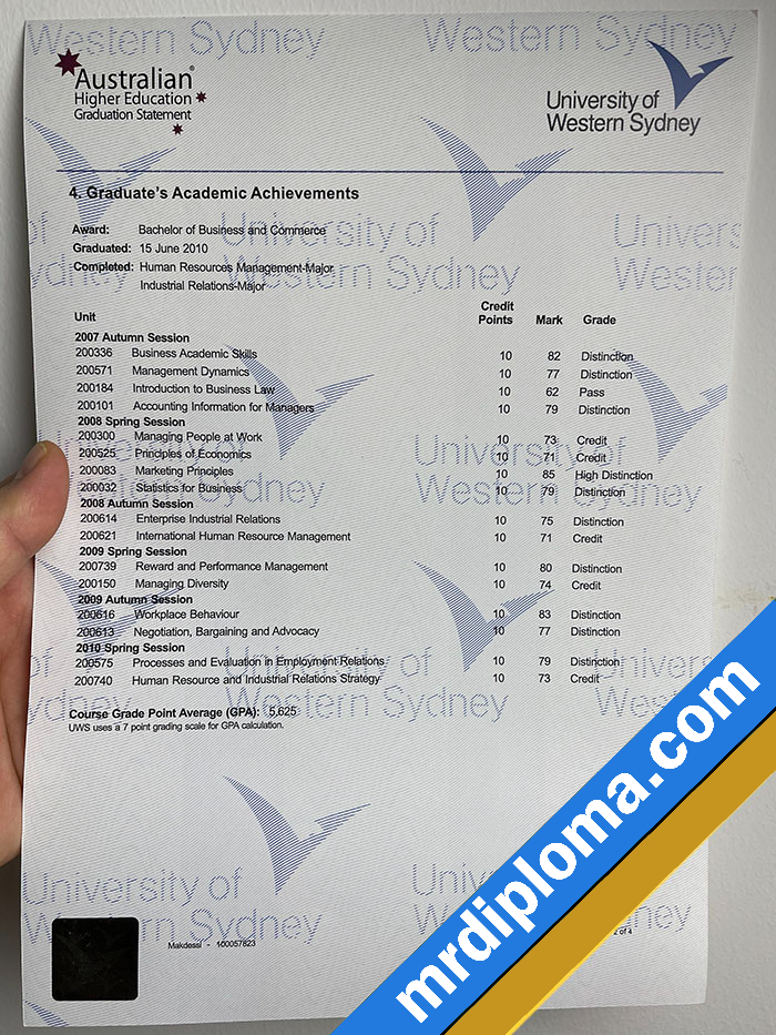 Custom Printable University of Western Sydney Transcript | Printable ...